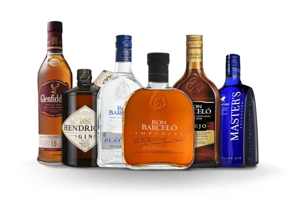 Grupo Varma, Construyendo Marcas Desde 1942 • Vinopremier Blog ...